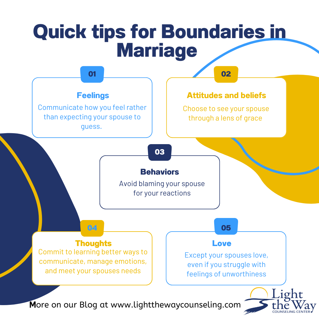 Boundaries in Marriage: What they are and why they matter