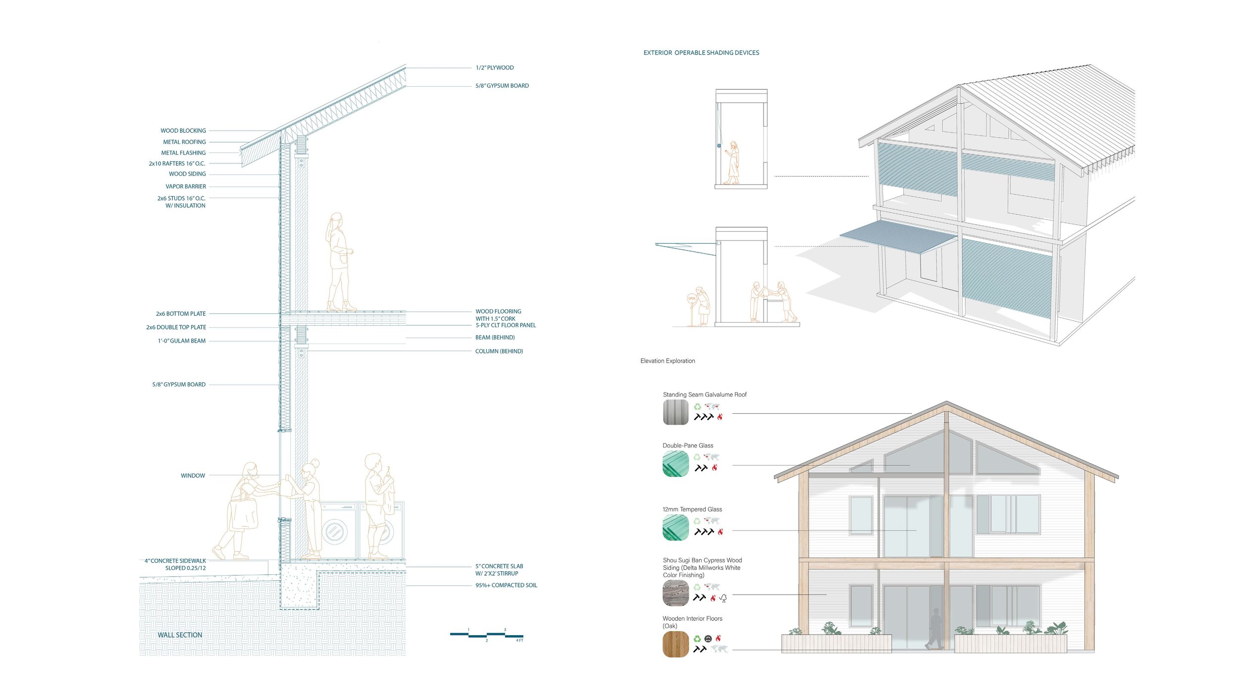 2024 Student Design Awards — AIA Fort Worth