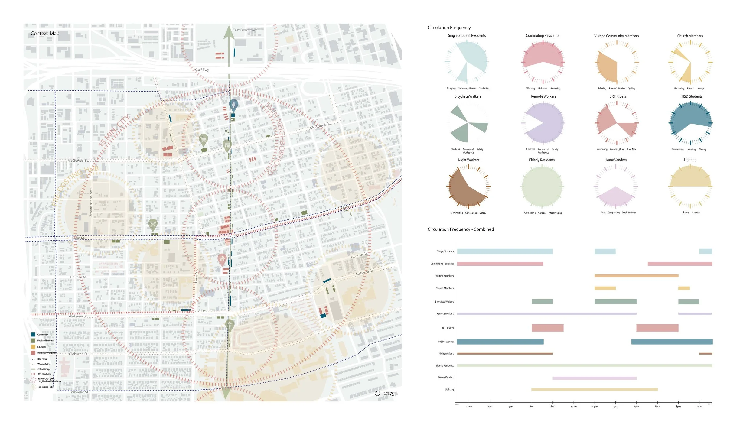 2024 Student Design Awards — AIA Fort Worth
