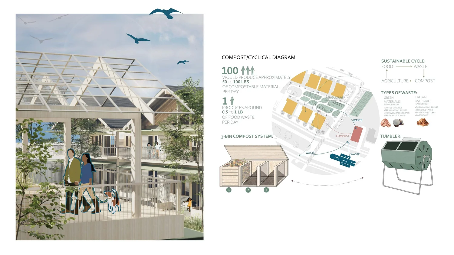 2024 Student Design Awards — AIA Fort Worth