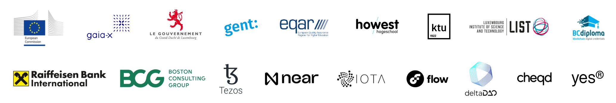 walt.id | Powerful digital identity and wallet infrastructure