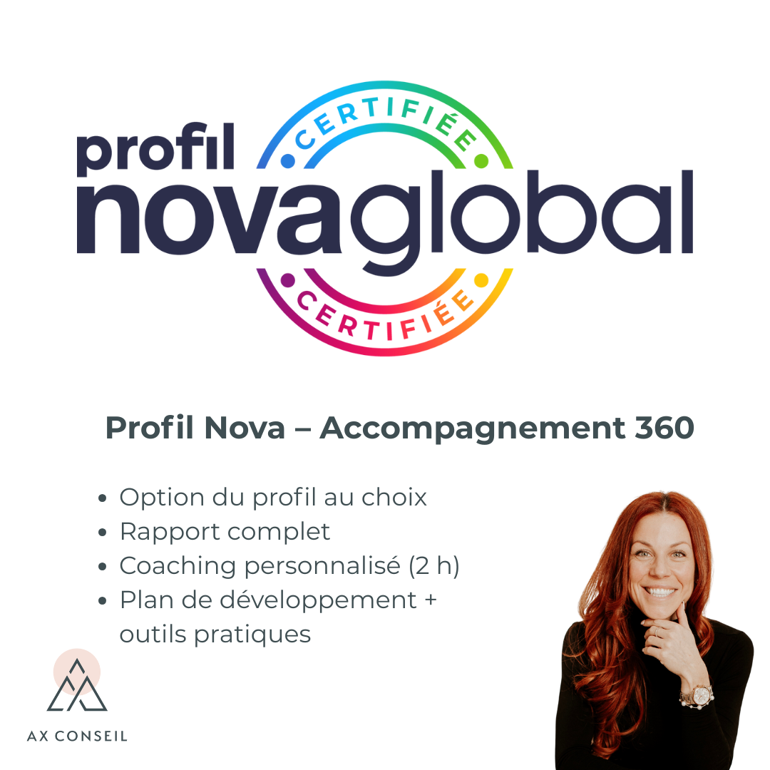 Profil Nova | Test psychométrique et cohésion d’équipe | Ax Conseil