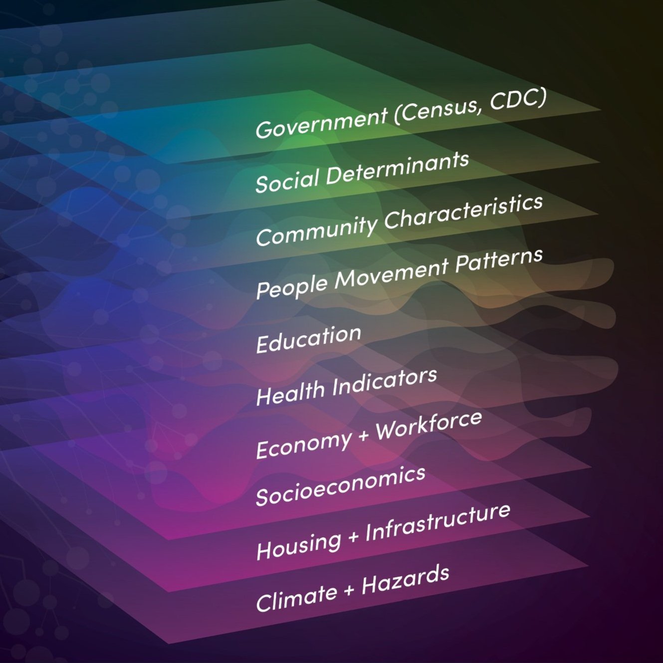 State + Local Solutions | RS21