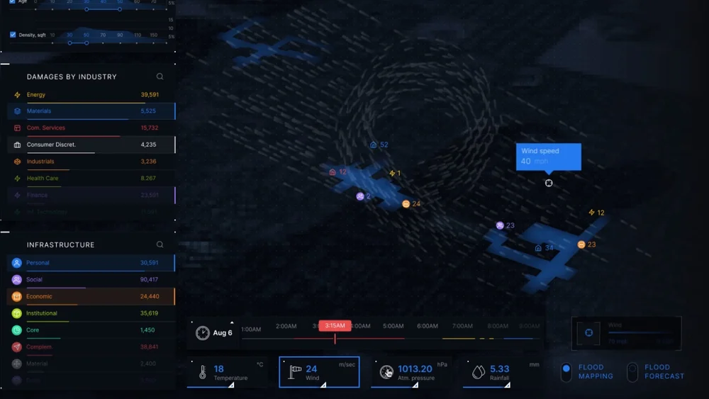 Natural Disaster Modeling Through Artificial Intelligence | RS21
