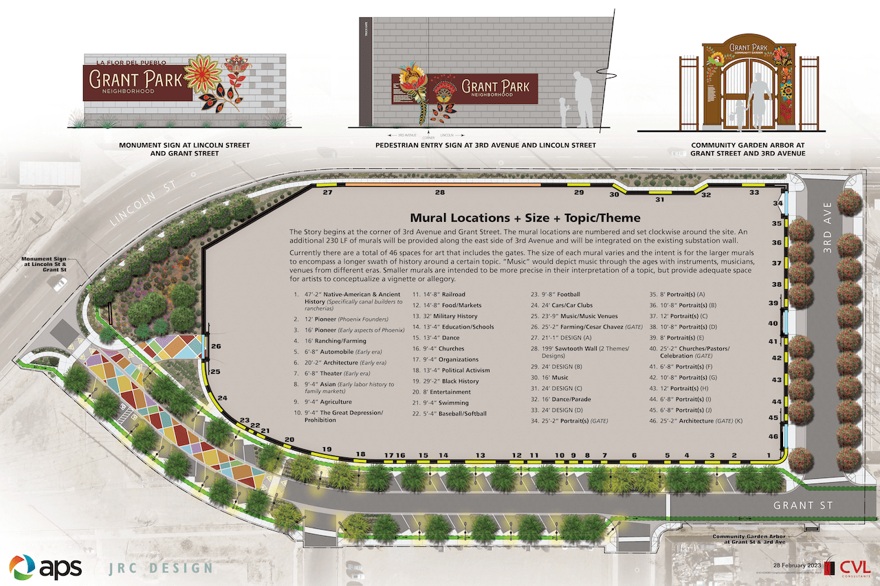 APS Grant Street Substation — La Flor Del Pueblo