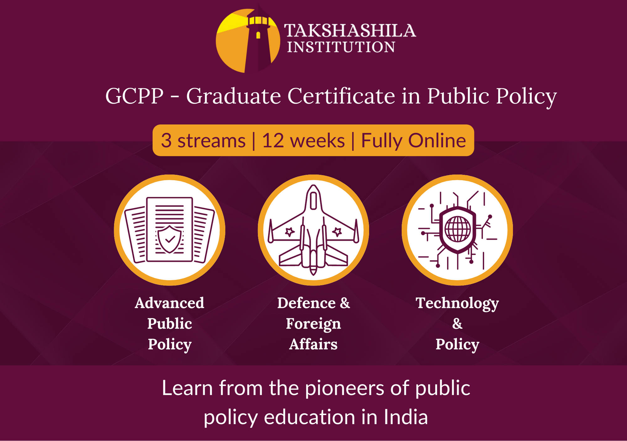 The Takshashila Institution's Policy School