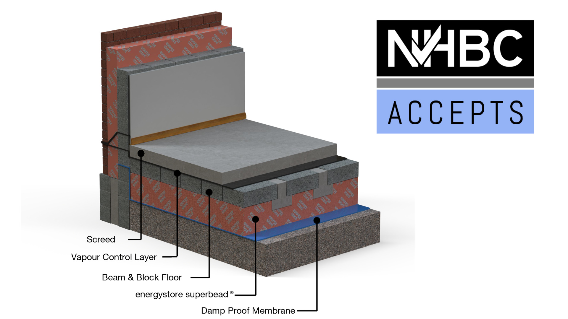 energystore superbead Beam + Block Approved by NHBC Accepts — Energystore