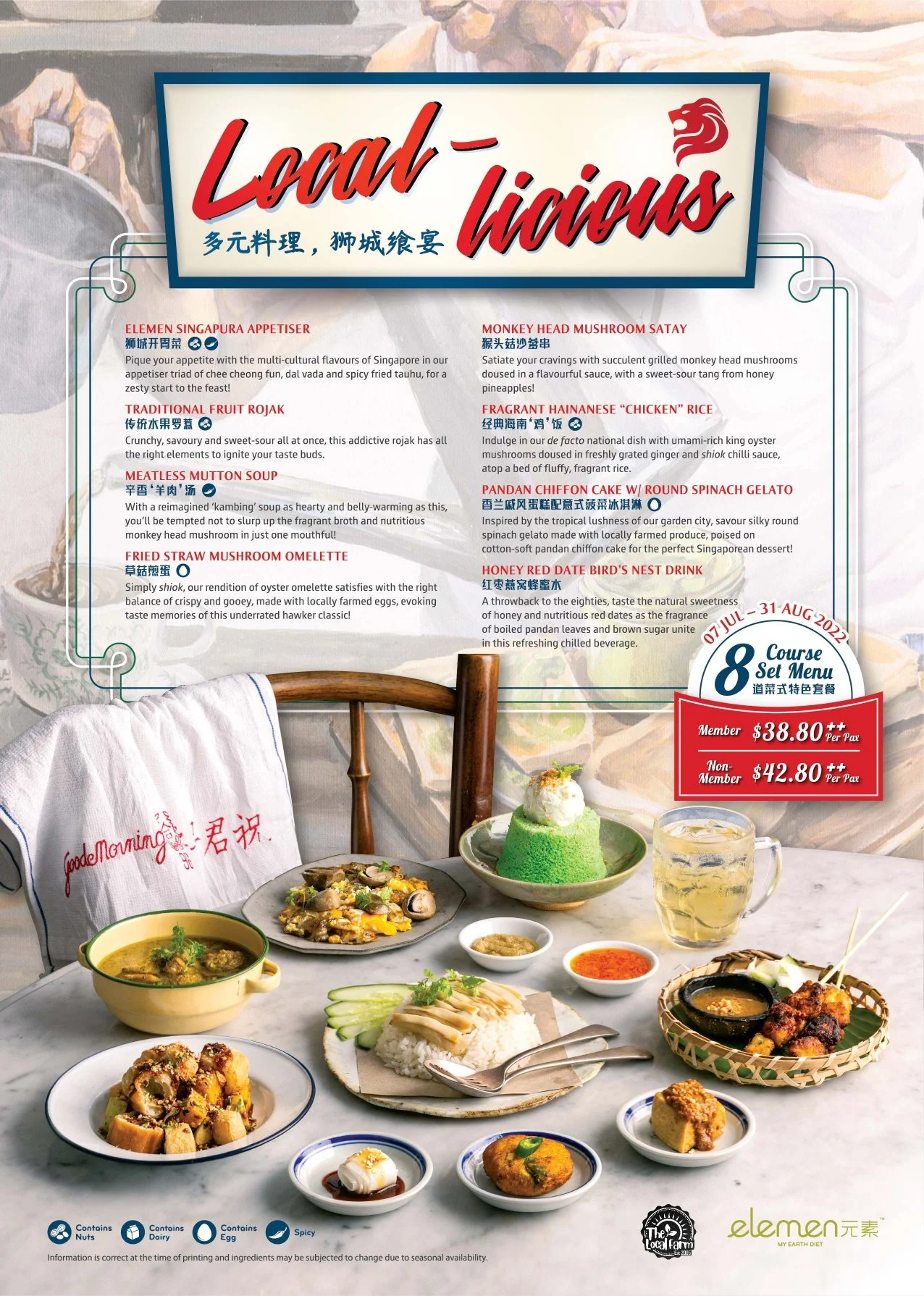 Menu — elemen group