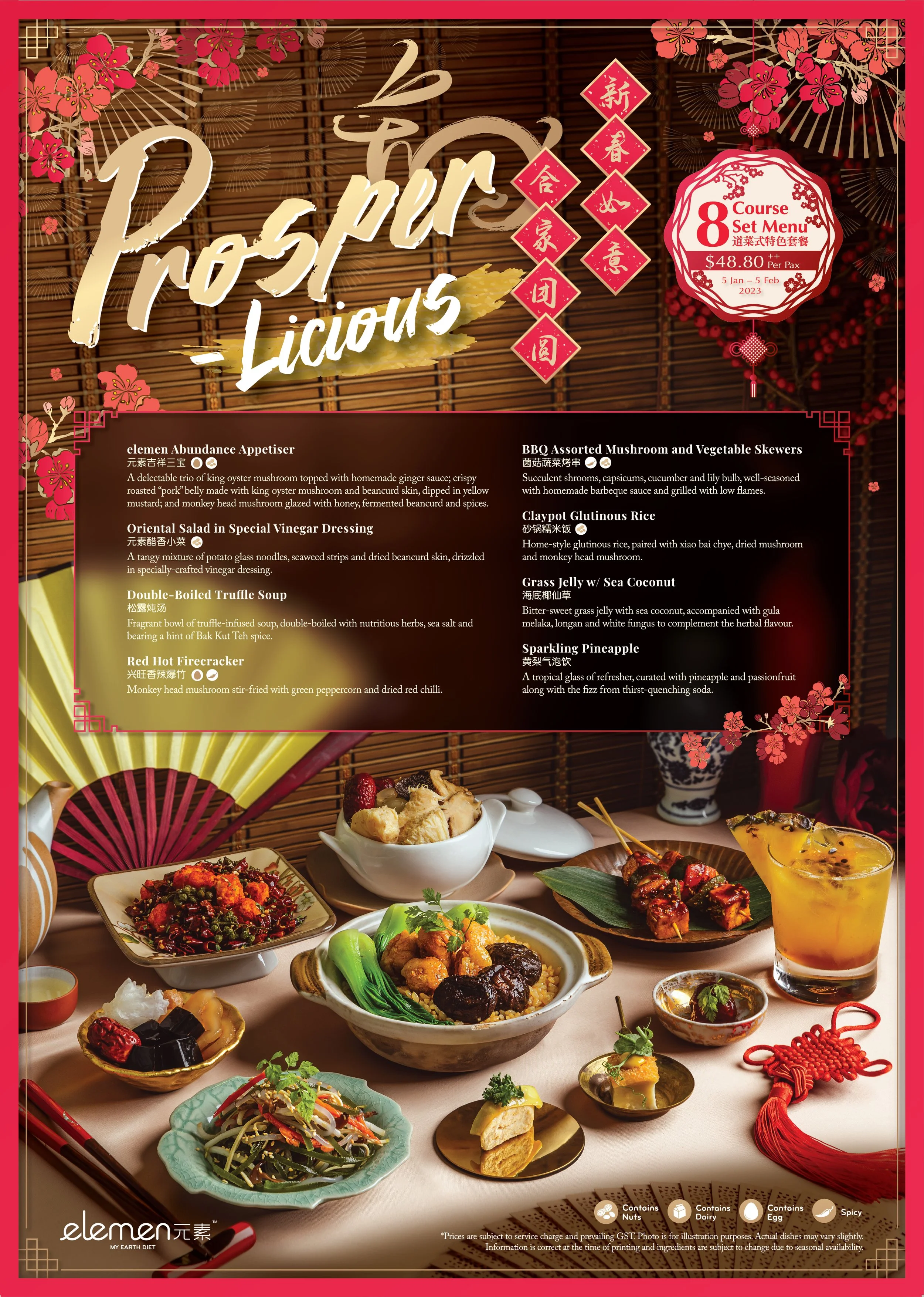 Menu — elemen group