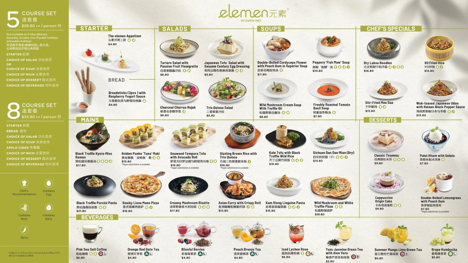 Menu — elemen group