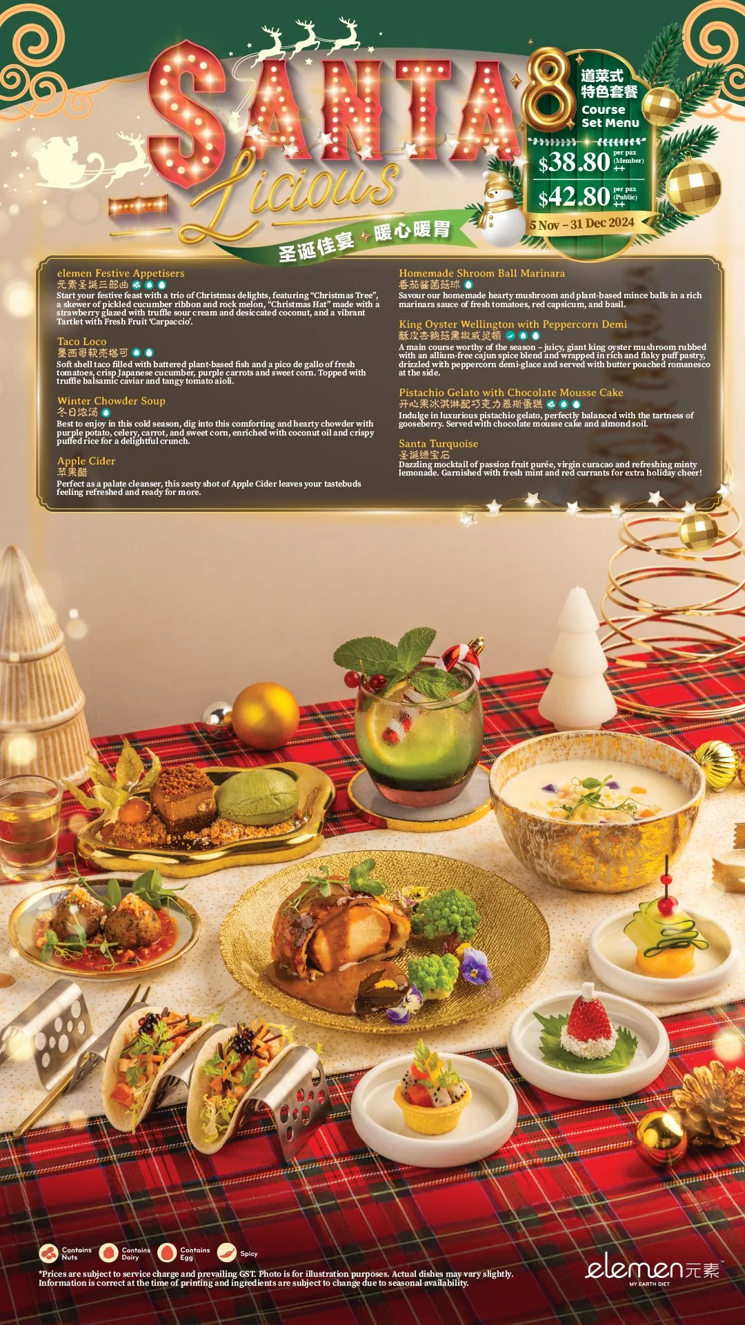 Menu — elemen group