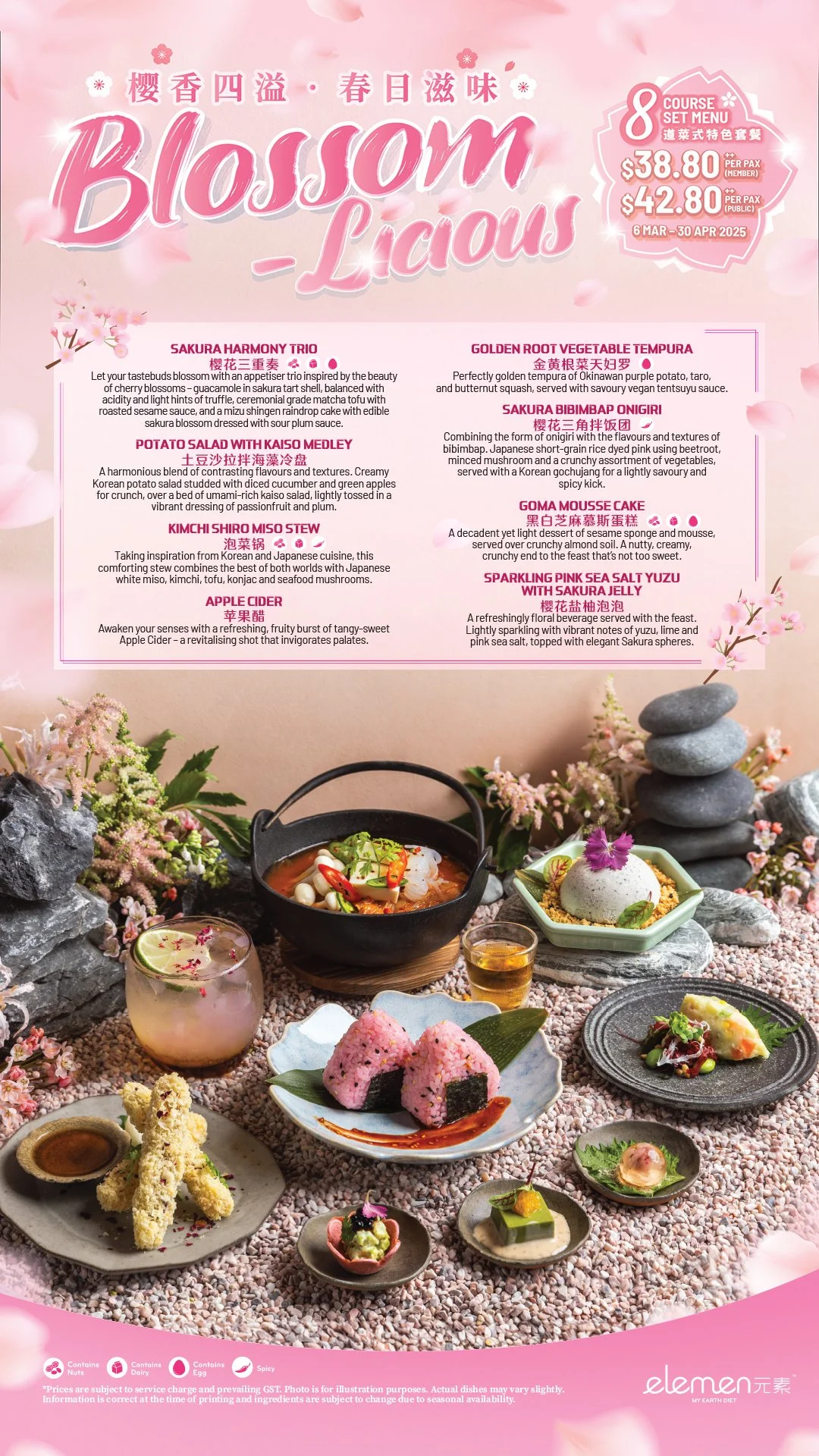 Menu — elemen group