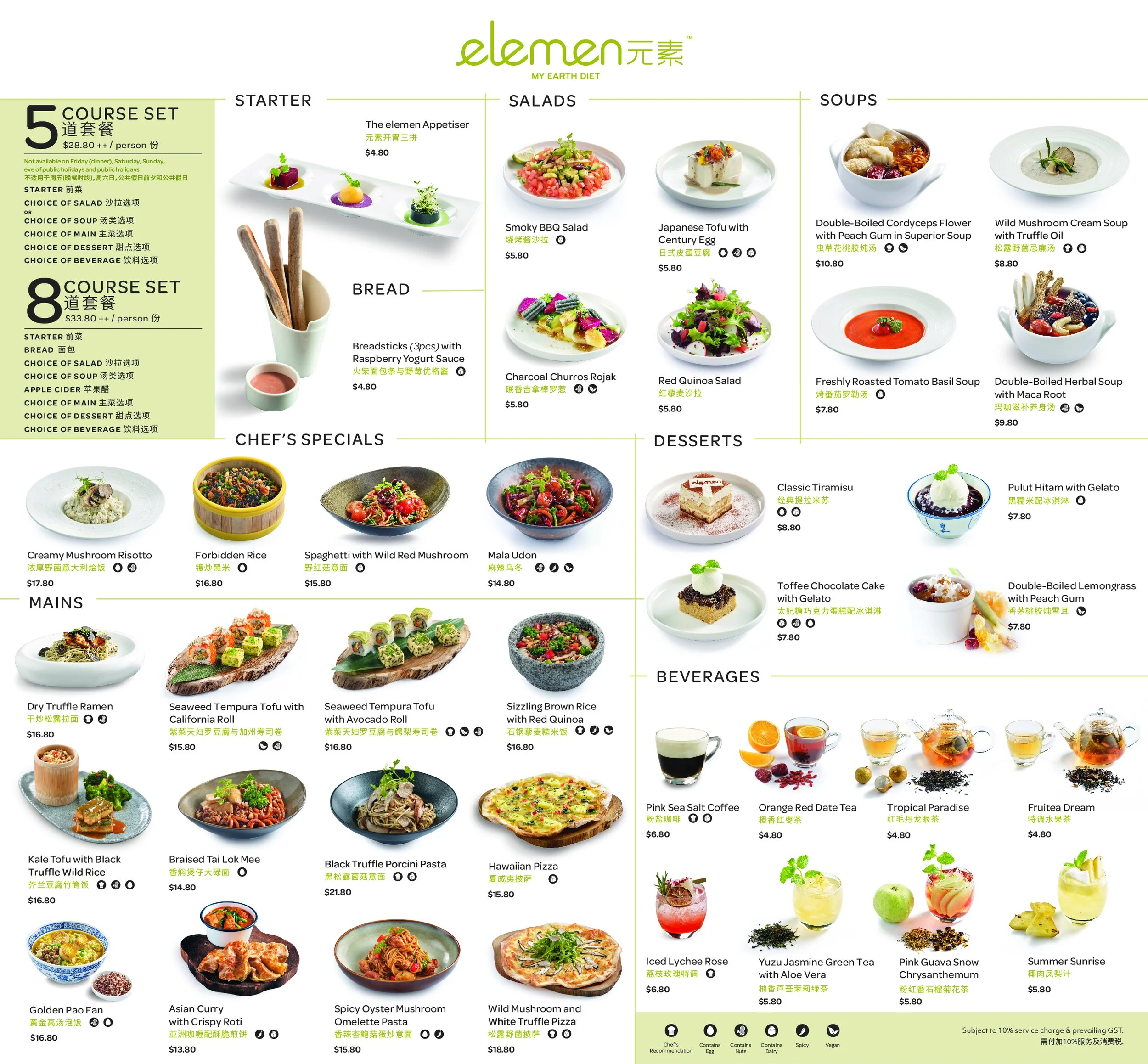 Menu — elemen group