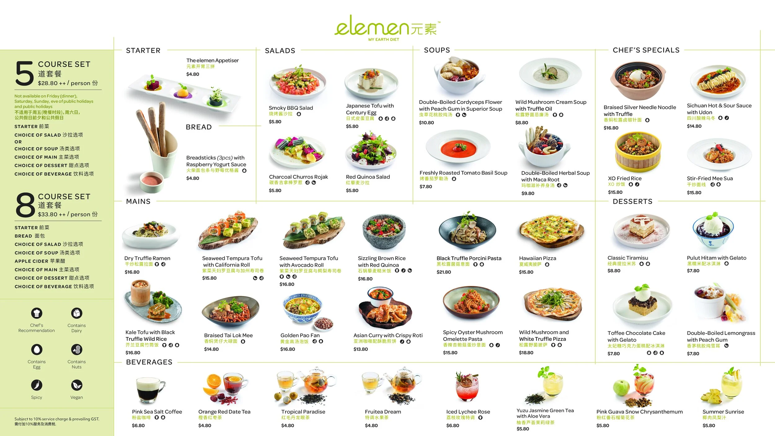 Menu — elemen group