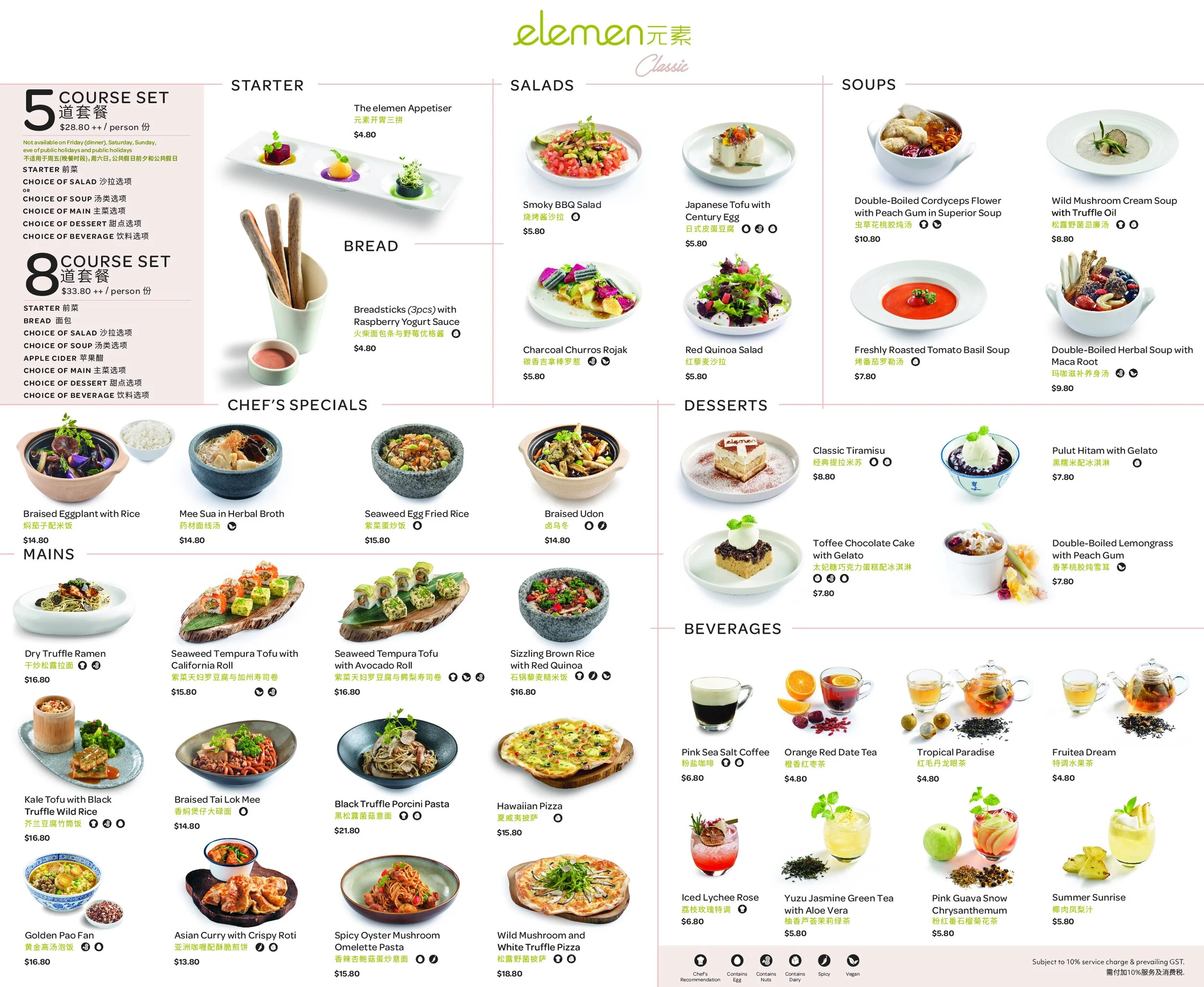 Menu — elemen group