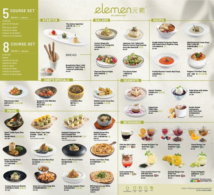 Menu — elemen group