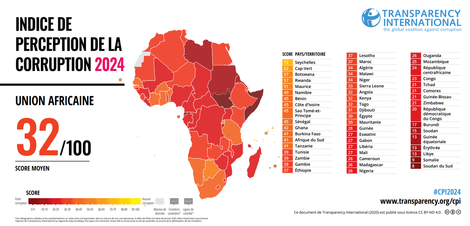 Indice de la corruption 2024: une situation globale qui inquiète, la ...