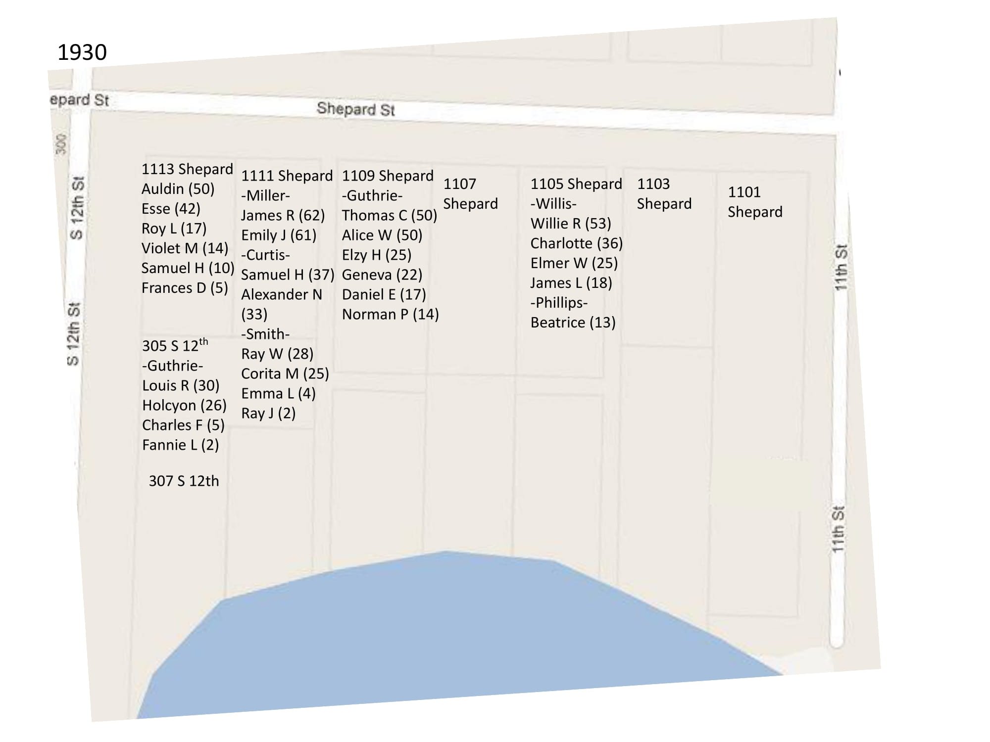 Promise Land Homes — Core Sound Communities