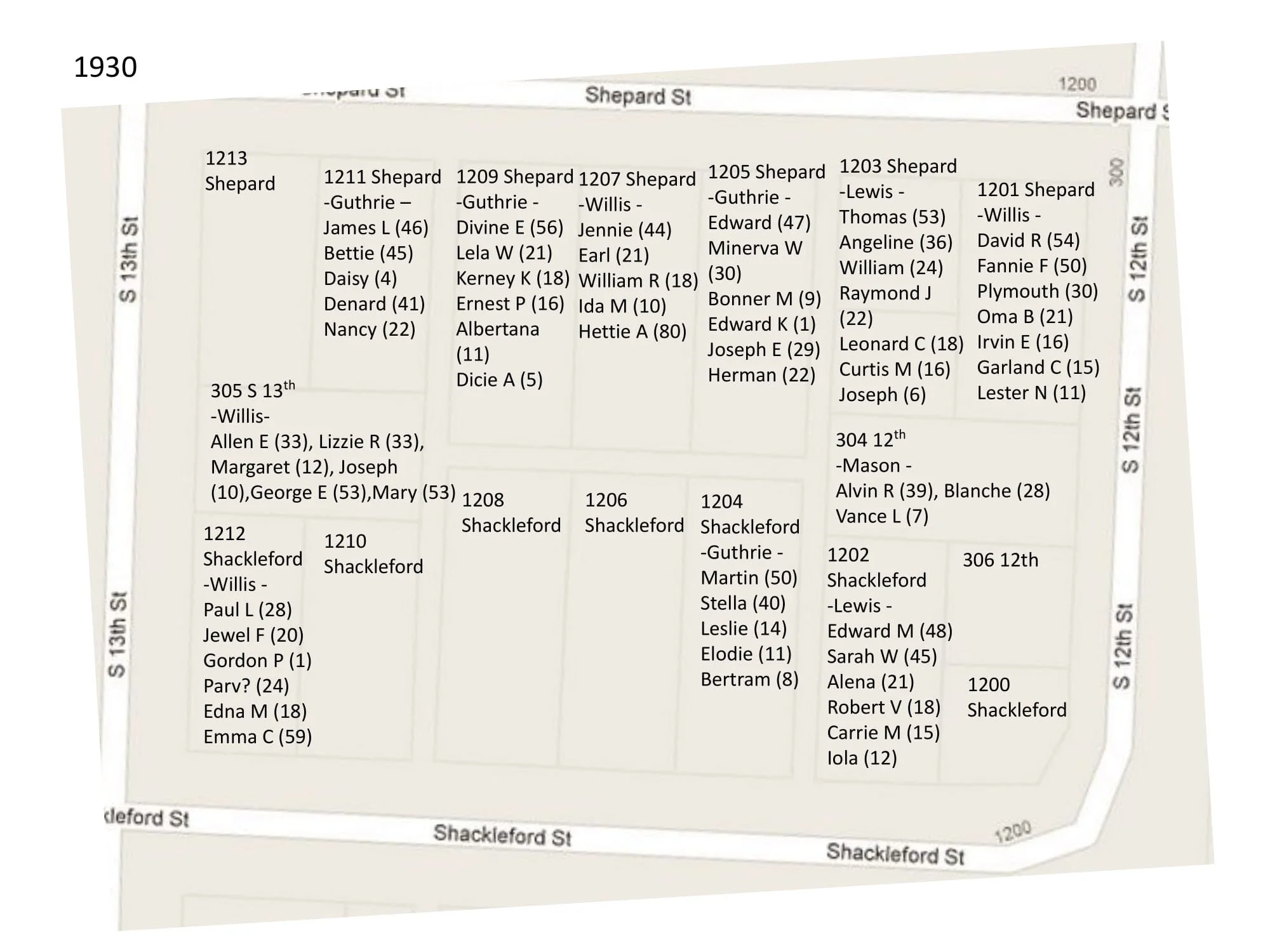 Promise Land Homes — Core Sound Communities