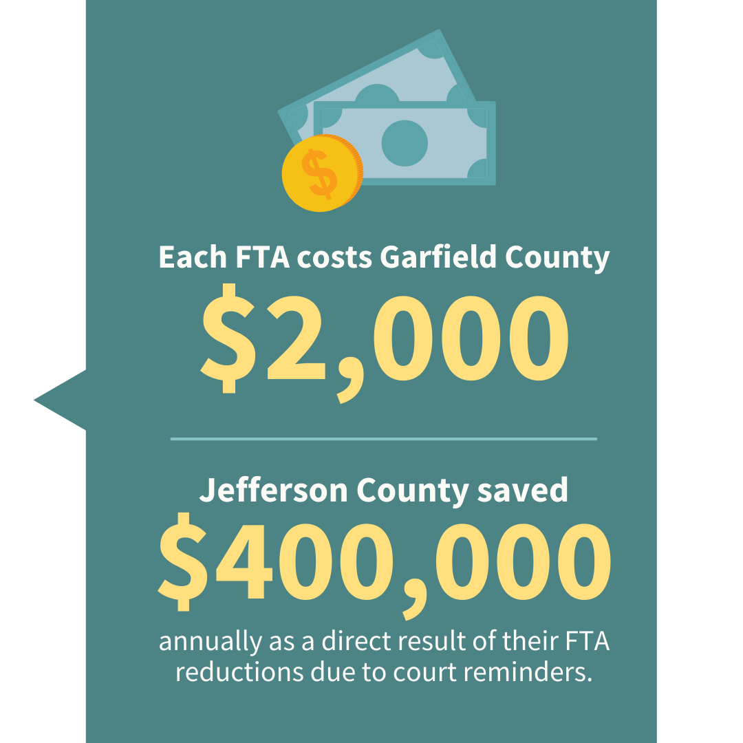 SB22-18 Fact Sheet — Colorado Freedom Fund