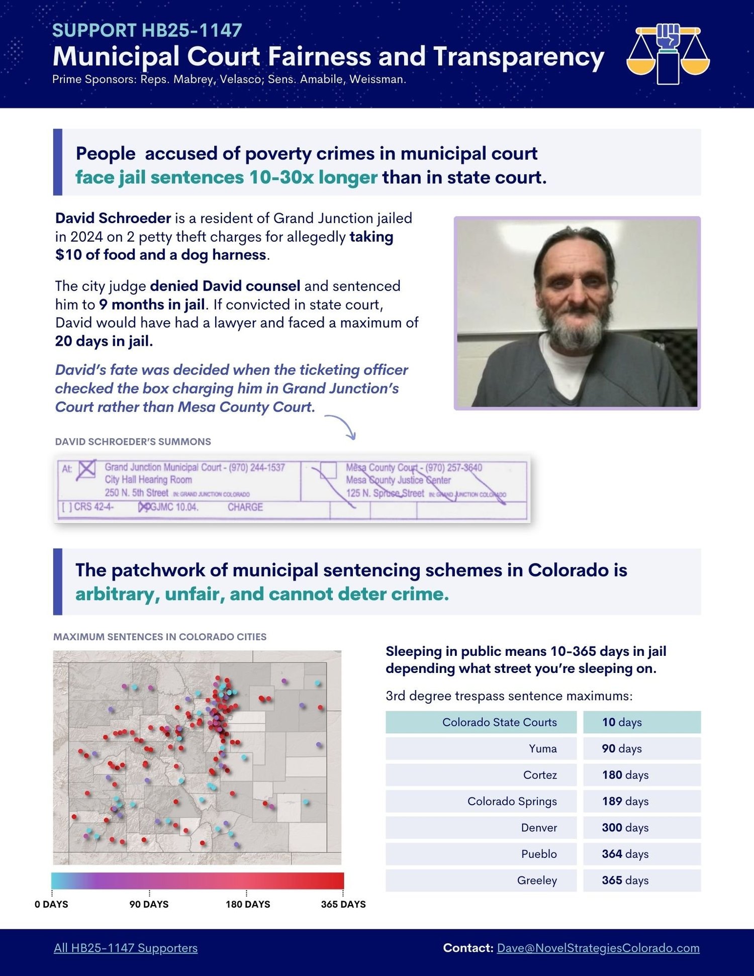 HB25-1147 Fact Sheet — Colorado Freedom Fund