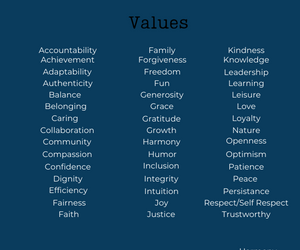 Defining our Values — WHCP