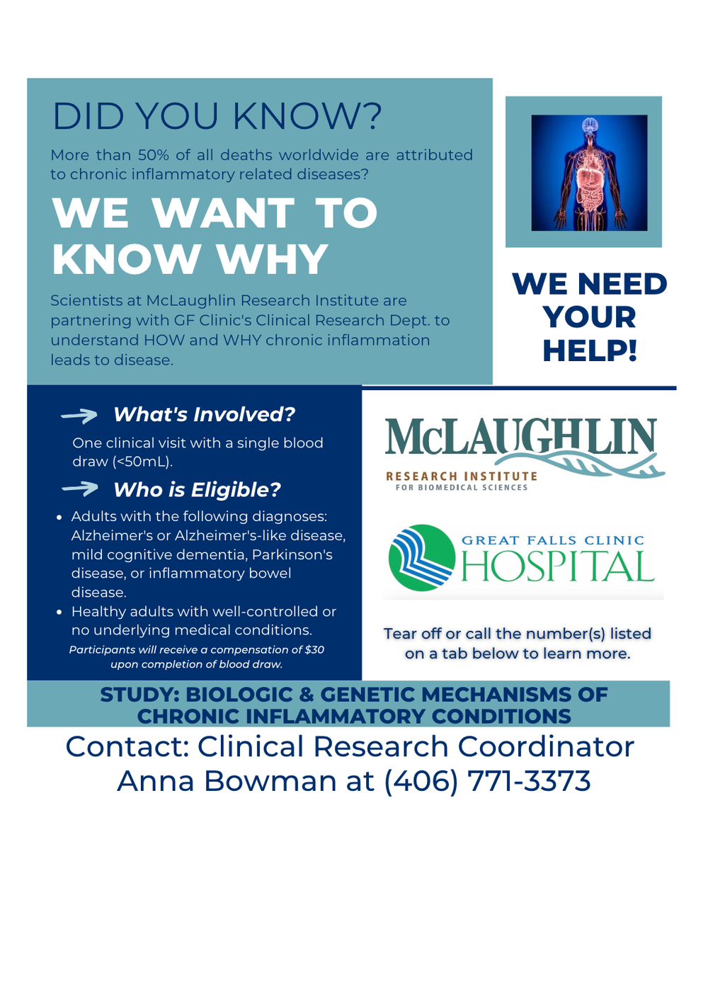 Chronic Inflammation Study — McLaughlin Research Institute