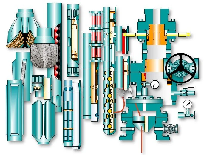 Downhole Drawings and Diagrams Of Open Hole Completions — powerdraw
