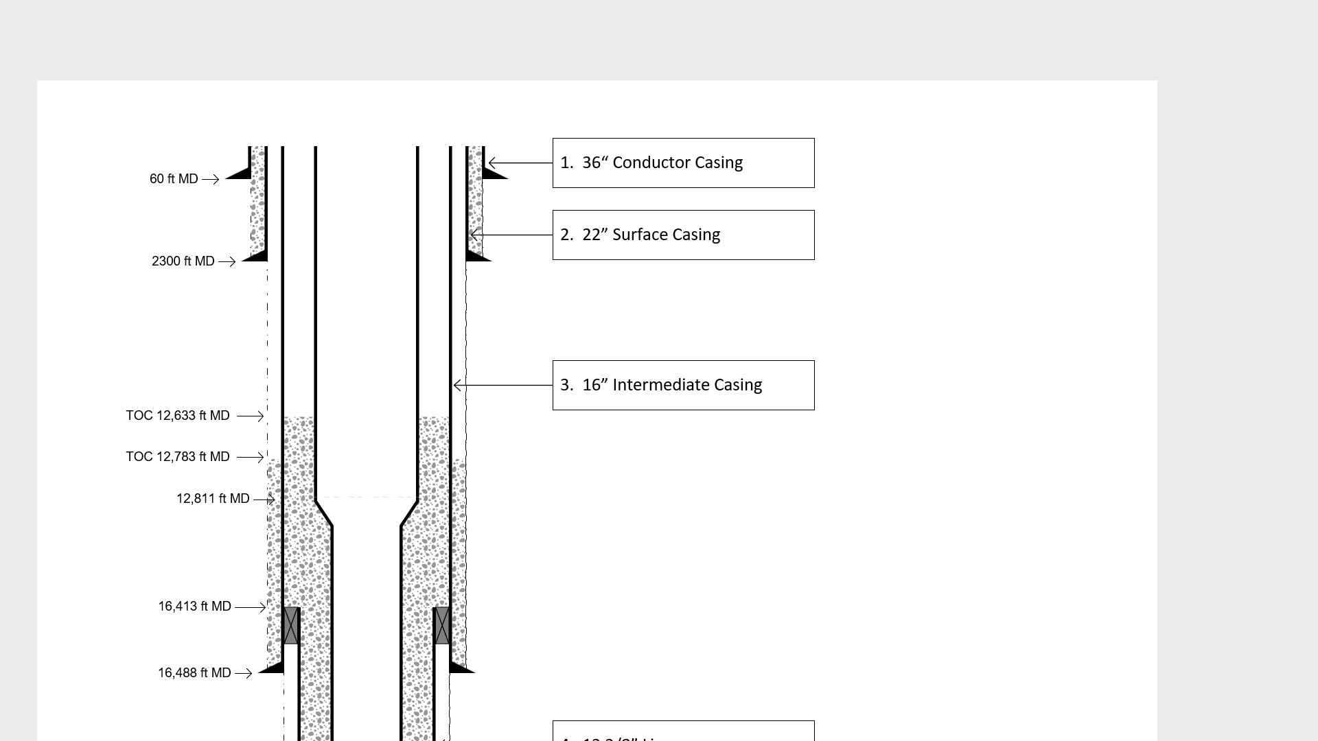 Downhole Drawings and Diagrams Of Open Hole Completions — powerdraw