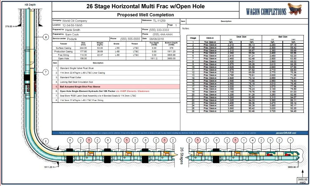 Well Schematic Drawing Software and Wellbore Diagrams