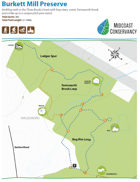 Burkett Mill Preserve — Midcoast Conservancy