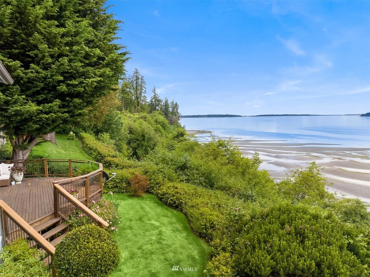 What Is a Waterfront Property? — Dana Fitzpatrick | Compass Realtor ...
