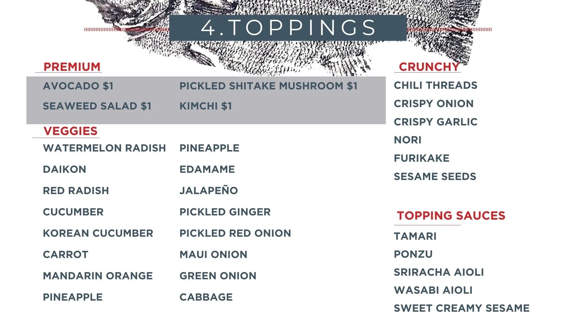 Menu 1 — Mauka Poke Bar