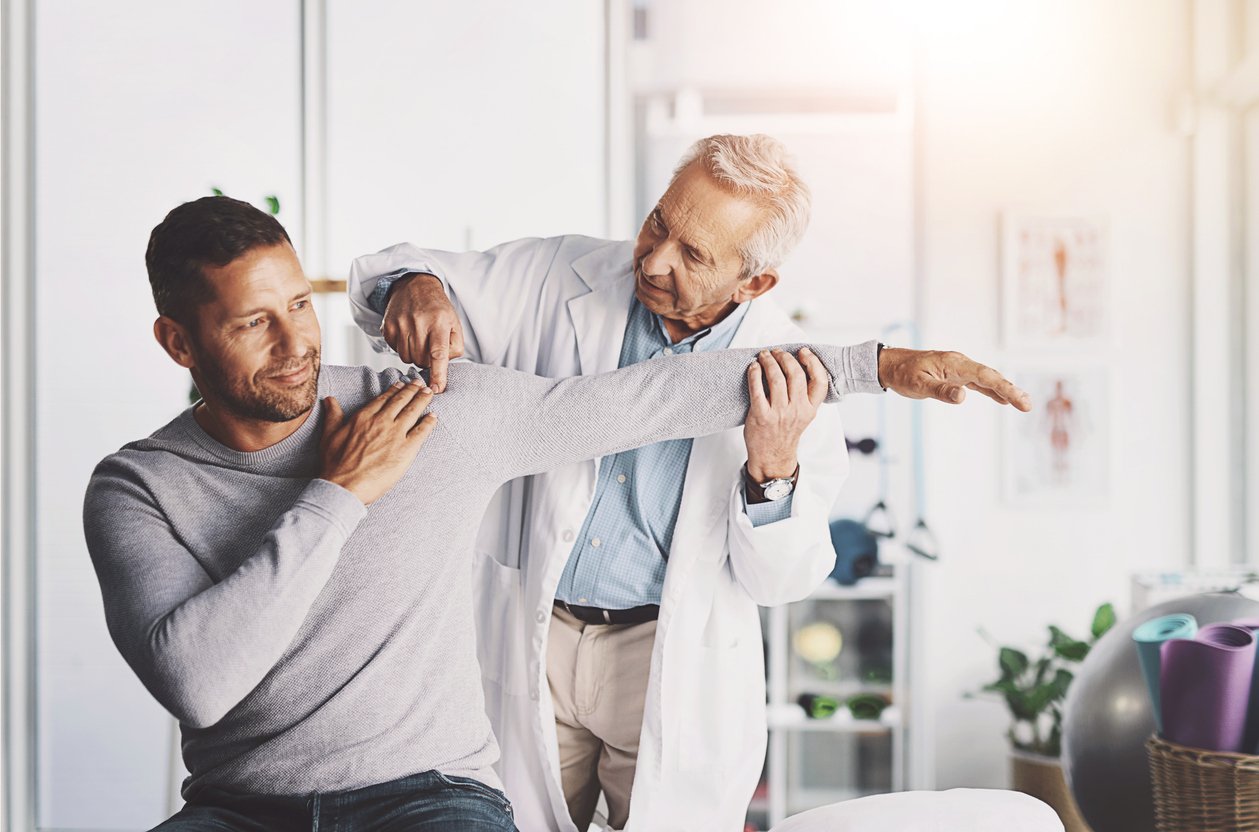 What is Rotator Cuff Syndrome? — Provocatus