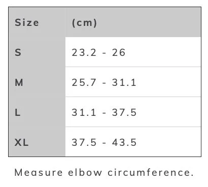 veteran-access-scheme-DVA-products-wrist-elbow-shoulder-injuries ...