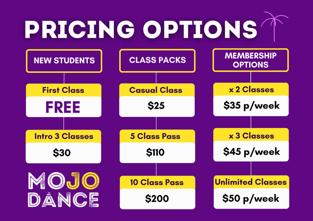 Dance Fit Gold Coast — MOJO DANCE