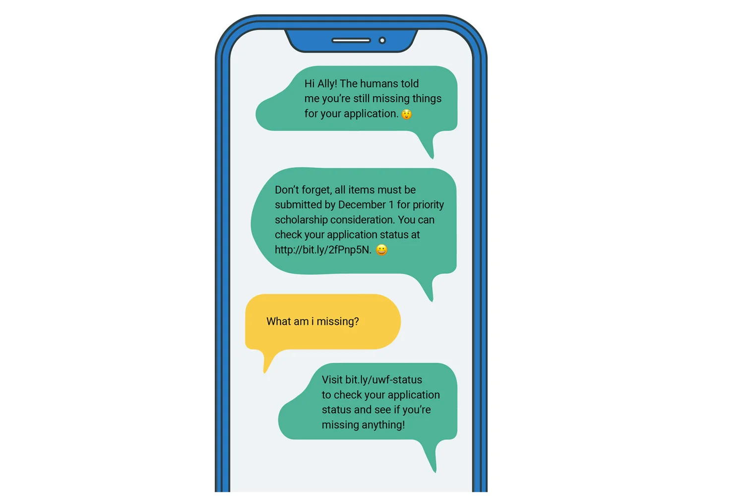 Using Artificial Intelligence to Navigate the New Challenges of College ...