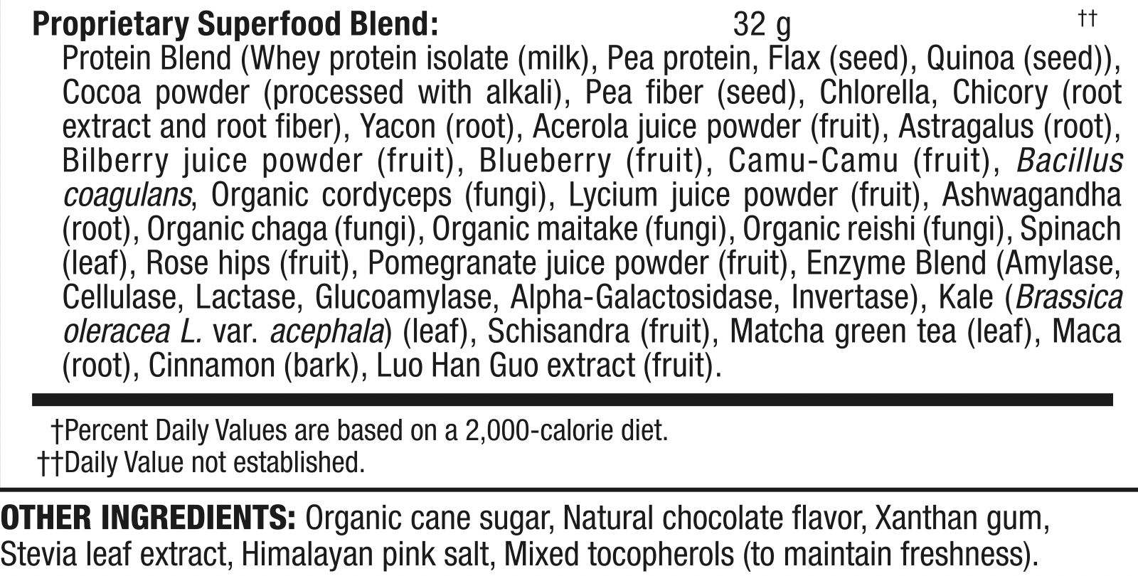 Shakeology: What You Need to Know About Beachbody's Superfood Shake ...