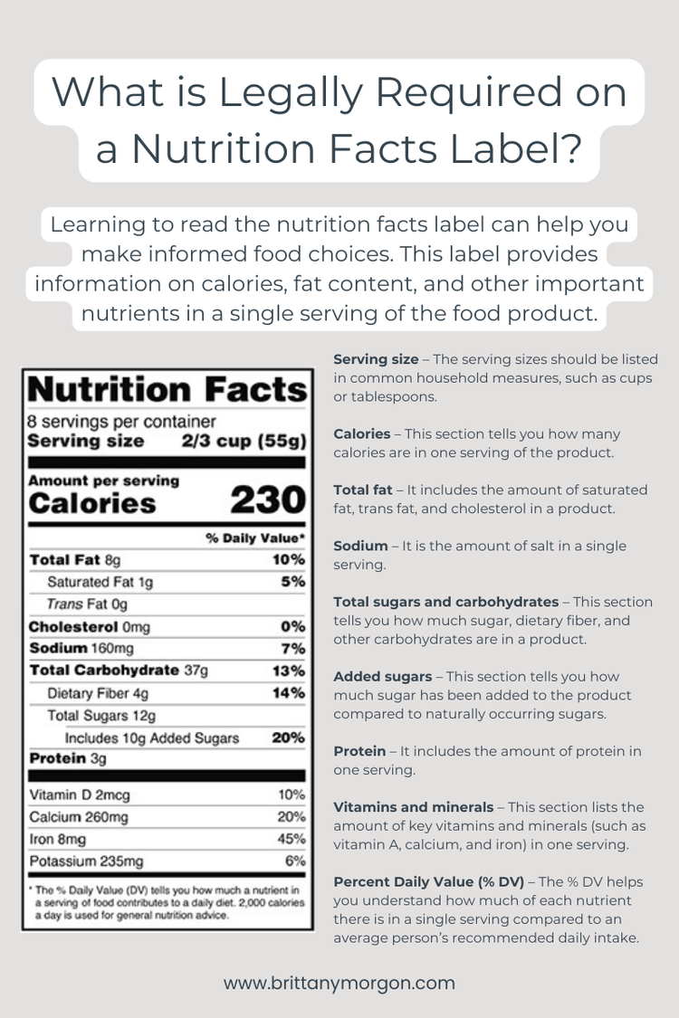 How to Read A Food Label | Coach Brittany Morgon