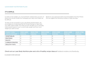 MODERE Lean Body System REVIEW - Is It Safe and Healthy? | Coach ...