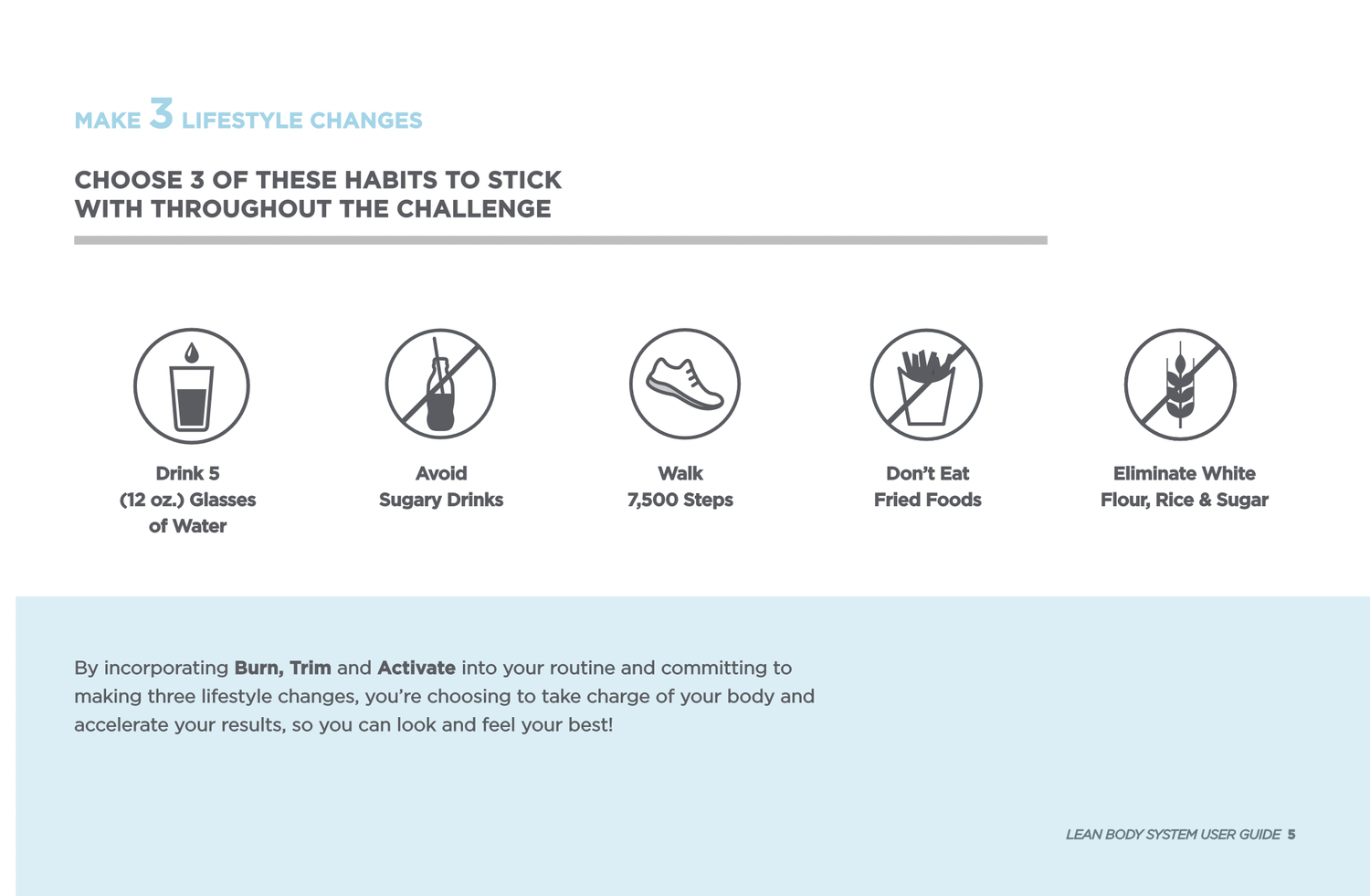 MODERE Lean Body System REVIEW - Is It Safe and Healthy? | Coach ...