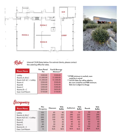 Space Rental Rates