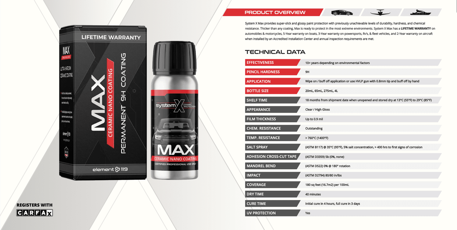 System X Max Ceramic Coating — Total Detail Solutions GA