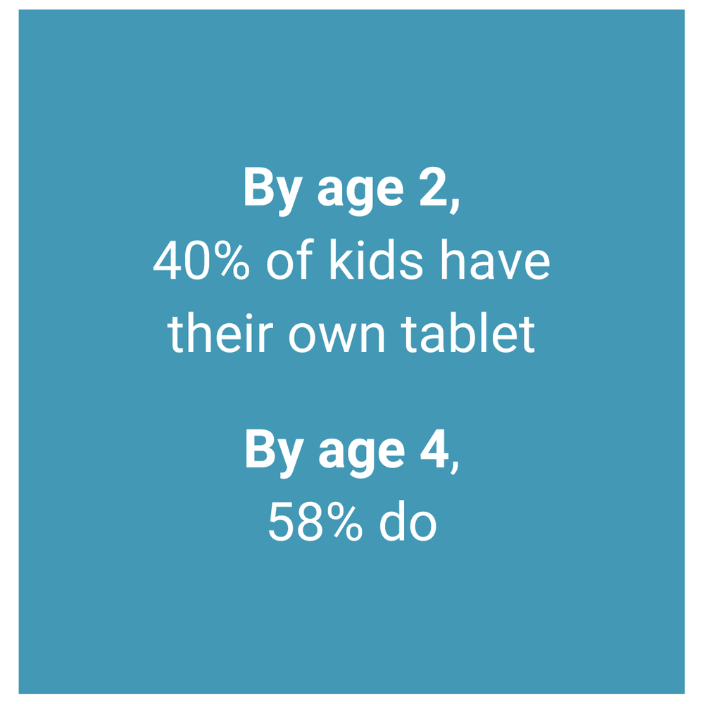 About Kids IRL - coordinated action in Marin! — ScreenSense