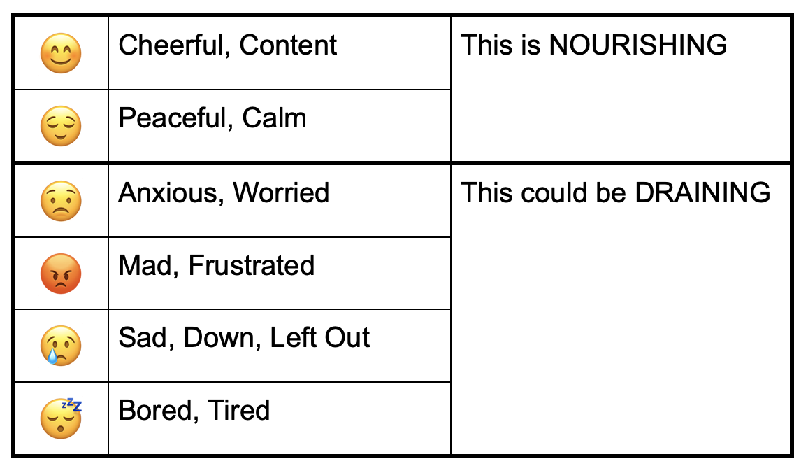 Teaching teens the power of reflection and choice — ScreenSense