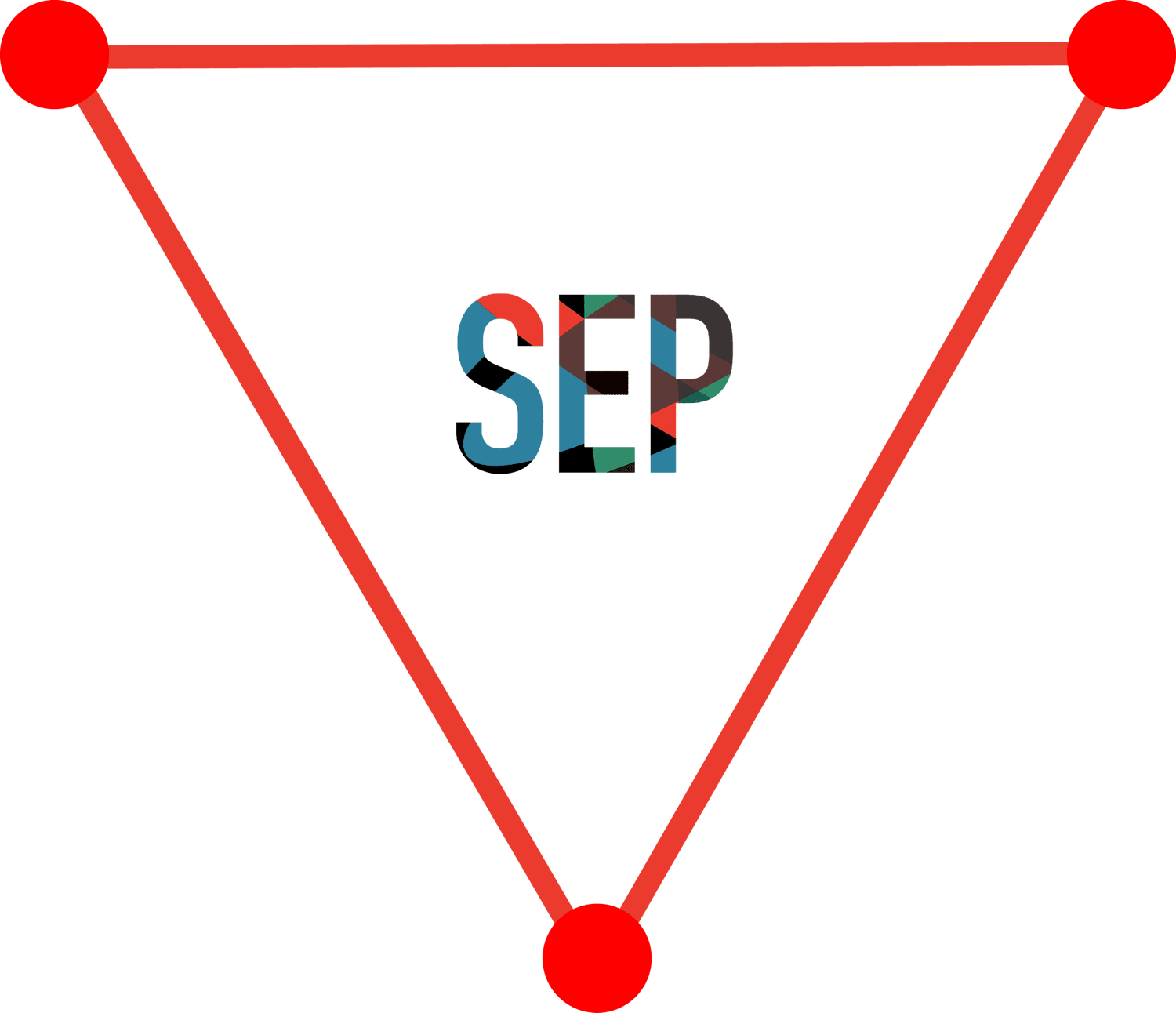 Our Approach — Saoradh Enterprise Partners