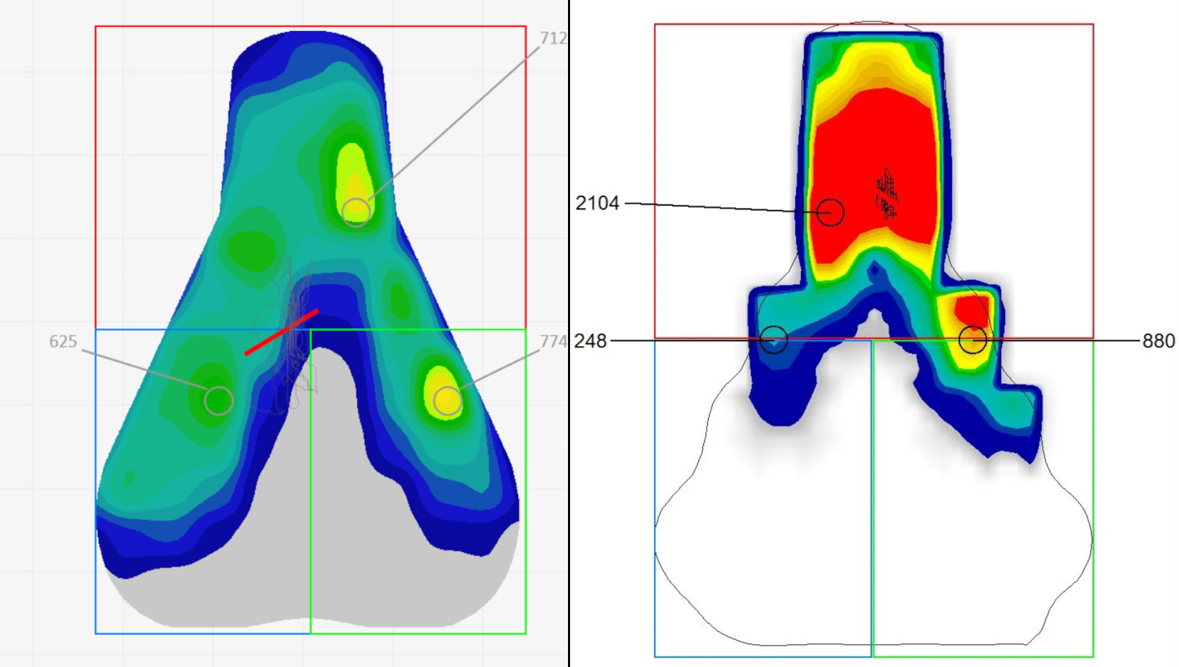 Pressure Mapping and Bike Fit Outcome Variables — Wove