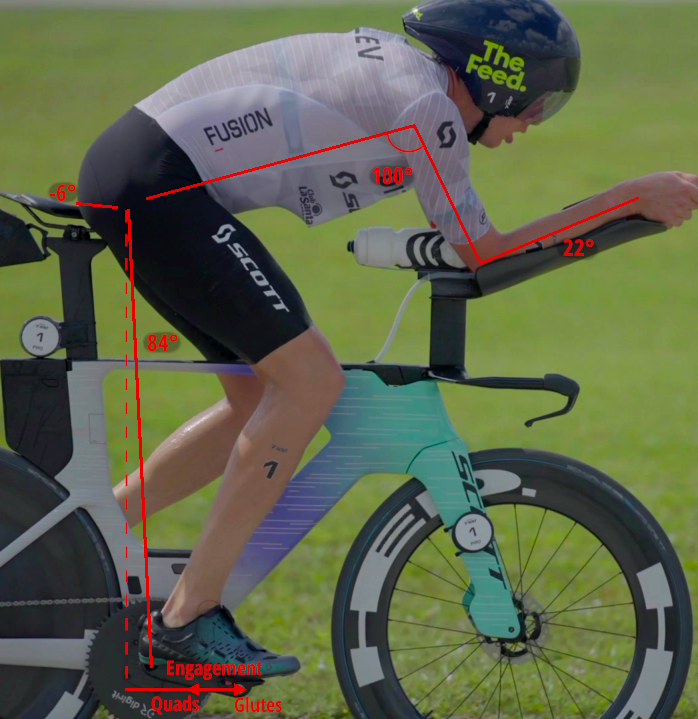 Your Bike Fit Begins With Your Saddle Sported