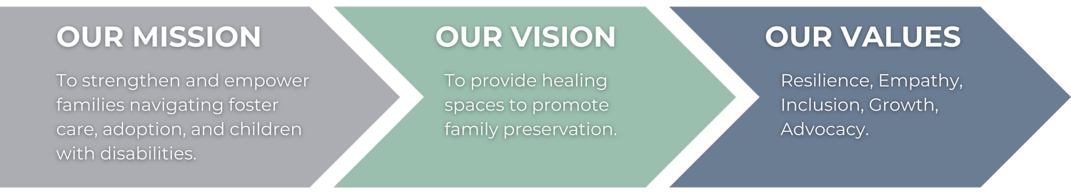 Reclaimed Hope Initiative