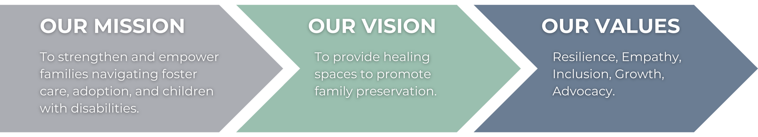 Reclaimed Hope Initiative